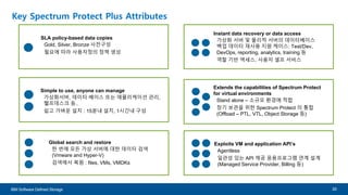IBM Spectrum Protect Plus Overview | PPT