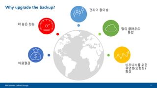IBM Spectrum Protect Plus Overview | PPT