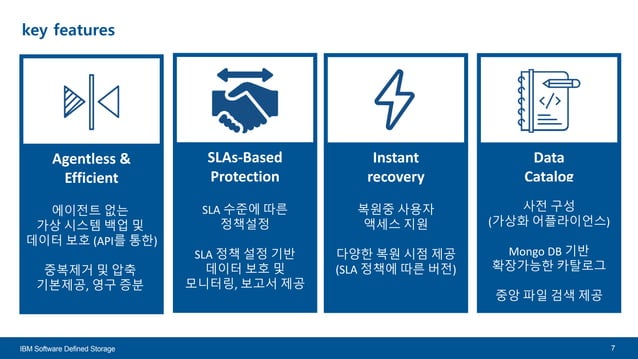 IBM Spectrum Protect Plus Overview | PPT