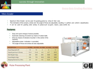 Spectrum pulse processing plant | PPT
