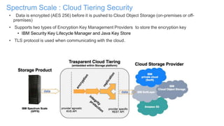 IBM Spectrum Scale Security | PPTX | Cloud Computing | Internet