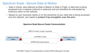 IBM Spectrum Scale Secure- Secure Data in Motion and Rest | PPT