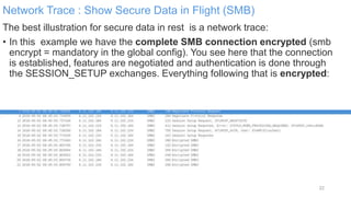IBM Spectrum Scale Secure- Secure Data in Motion and Rest | PPT