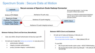 IBM Spectrum Scale Secure- Secure Data in Motion and Rest | PPT