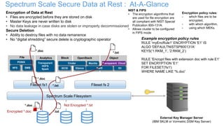 IBM Spectrum Scale Secure- Secure Data in Motion and Rest | PPT