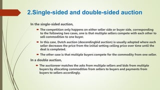 Spectrum Trading and types spectrum Trading and Auction | PPTX