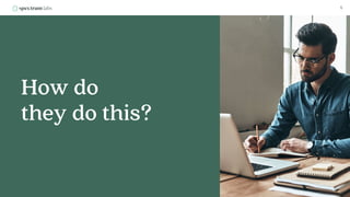 What is content moderation? | PDF