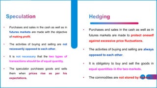 Speculation and hedging and forward and futures trading | PPTX