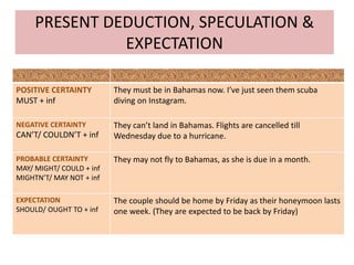 Speculations c1 | PPTX