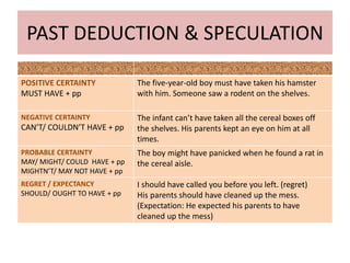 Speculations c1 | PPTX