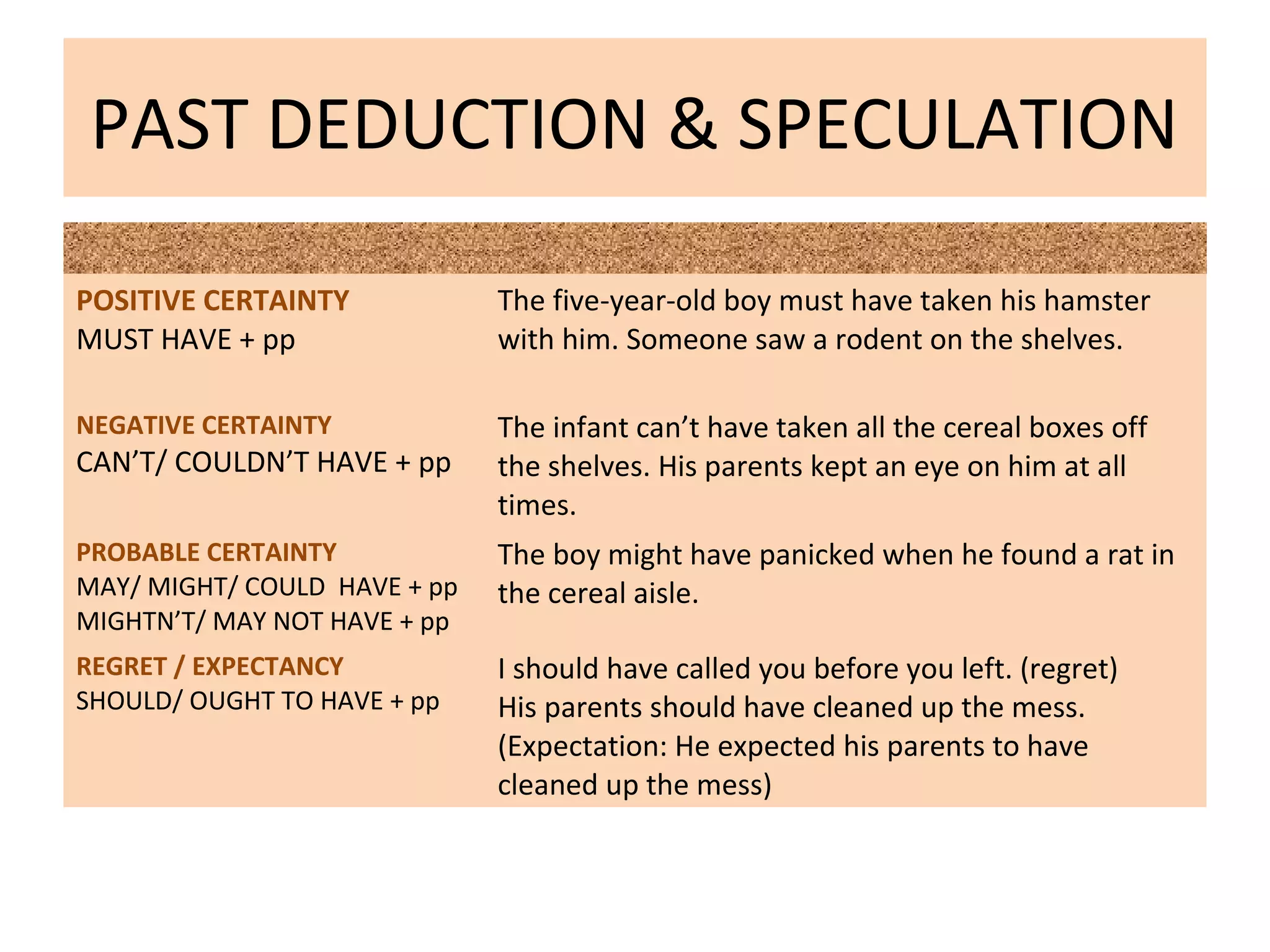 Speculation, Deduction and Expectancy | PPT