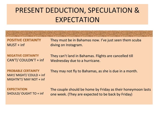 Speculation, Deduction and Expectancy | PPT