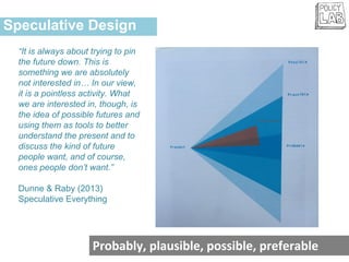 Speculative design in govt.pptx