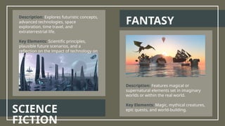 Speculative Fiction Genre Educational Presentation in Dark Natural ...