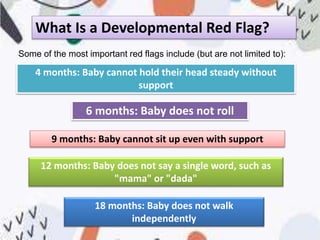 SPED-105-REPORT-DEVELOPMENTAL-MONITORING-final.pptx