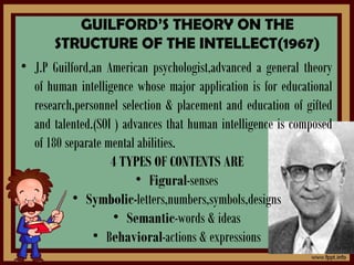 theories and Definitions of Intelligence | PPT
