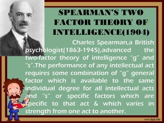 theories and Definitions of Intelligence | PPT