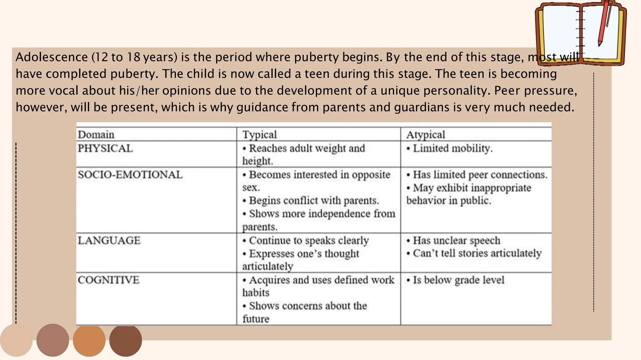 Special Education Report, Typical and Atypical Development of Children ...