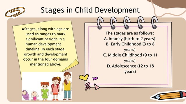 Special Education Report, Typical and Atypical Development of Children ...