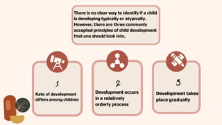 Special Education Report, Typical and Atypical Development of Children ...