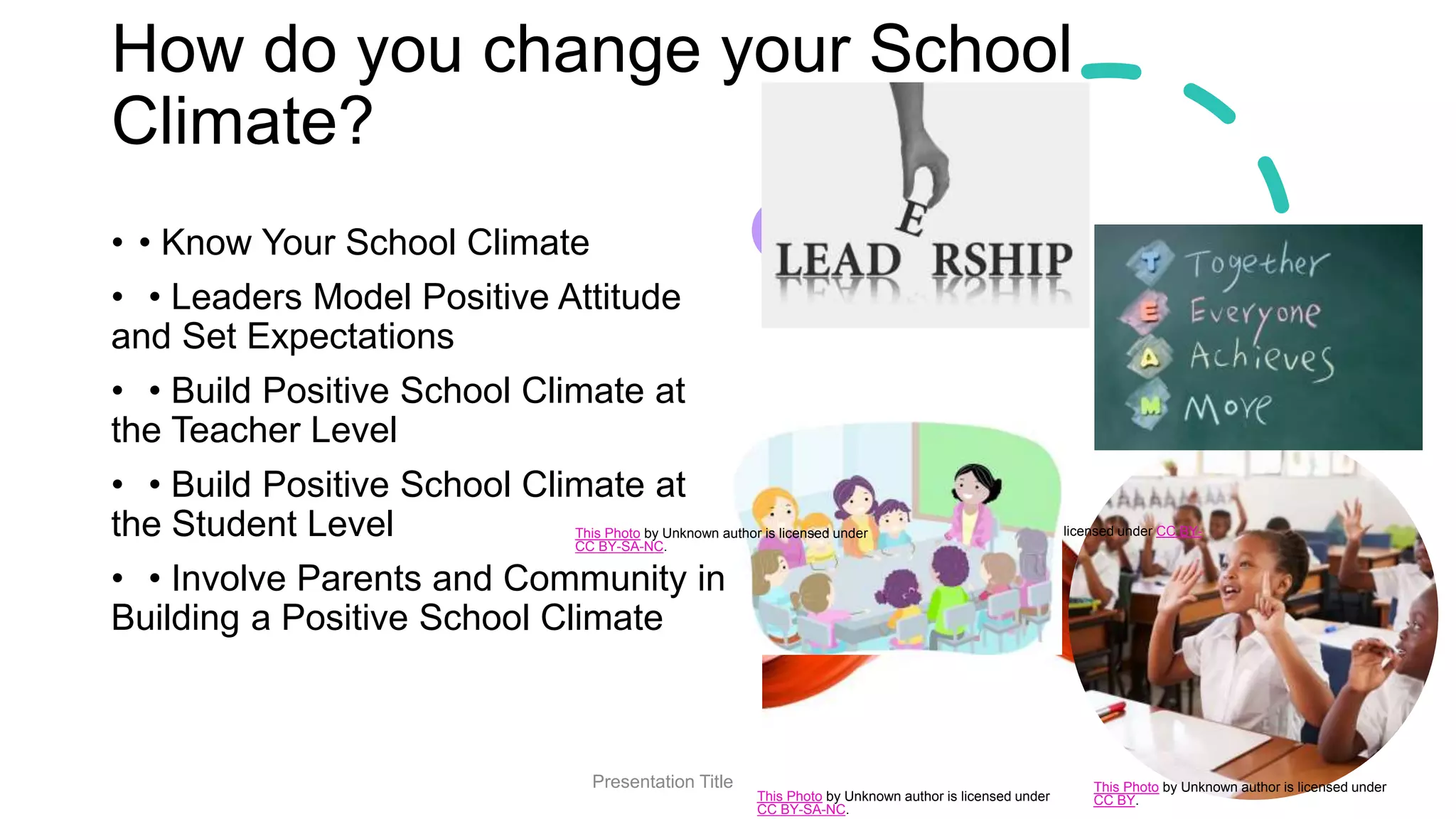 Sped 104 Building Positive school Climate (1).pptx