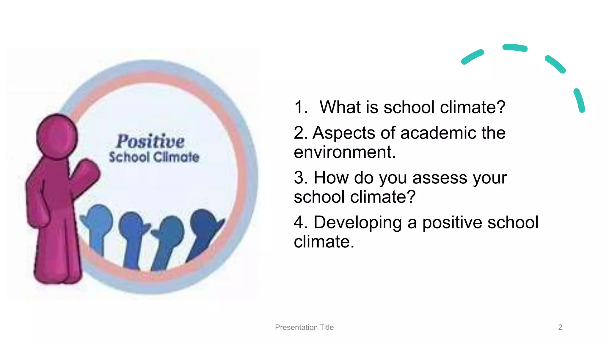 Sped 104 Building Positive school Climate (1).pptx