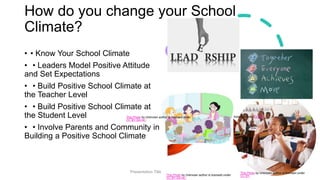 Sped 104 Building Positive school Climate (1).pptx