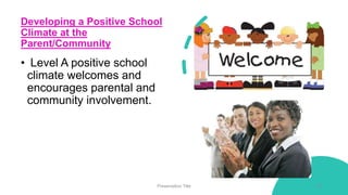 Sped 104 Building Positive school Climate (1).pptx