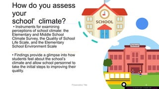 Sped 104 Building Positive school Climate (1).pptx