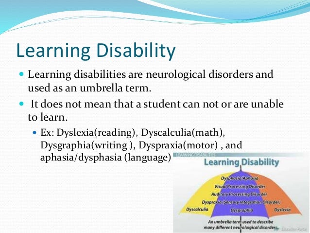 Sped 410 final project [autosaved]