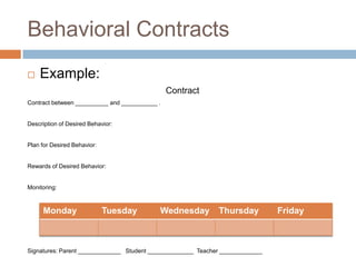 Sped 478 behavioral contracts | PPTX