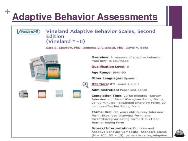 Assessment of Adaptive Behavior in Special Education