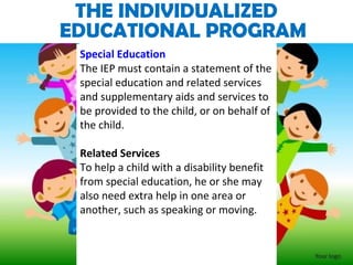 Sped and iep | PPT