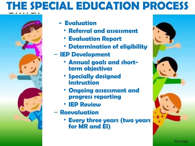 Sped and iep | PPT | Special Needs Kids | Parenting
