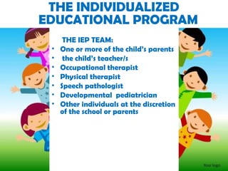 Sped and iep | PPT