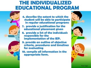 Sped and iep | PPT