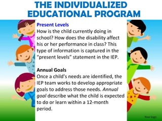 Sped and iep | PPT