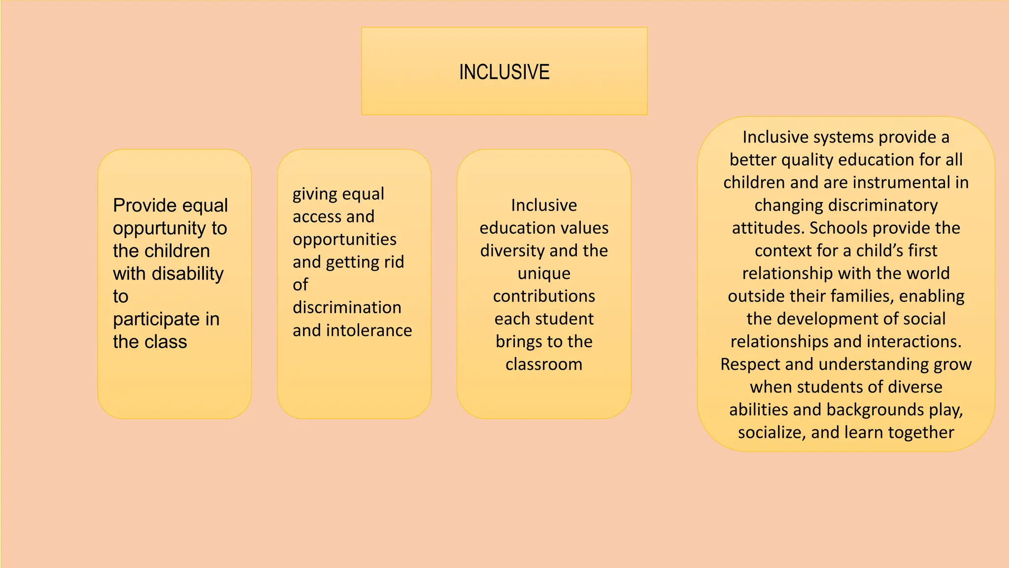 Special education inclusive powerpoint 1 | PPT