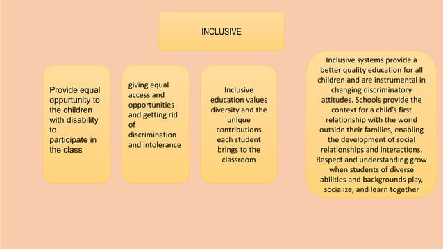 Special education inclusive powerpoint 1 | PPT