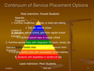 Sped educational placement | PPT