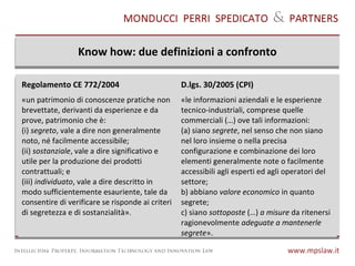 La tutela del know how aziendale: strumenti contrattuali e best ...