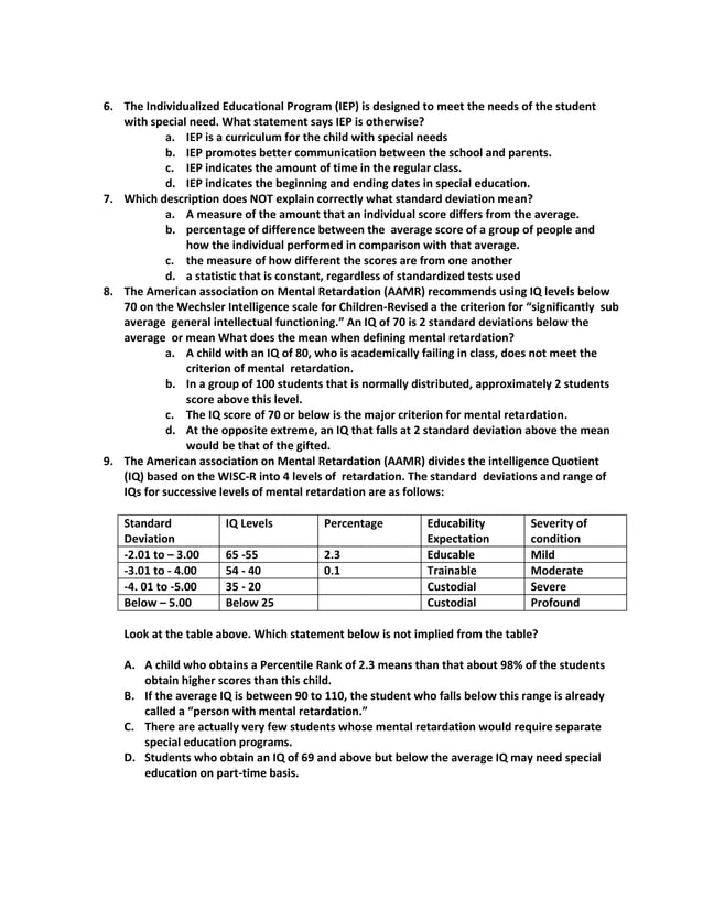 Sped let reviewer (assessment) | DOCX