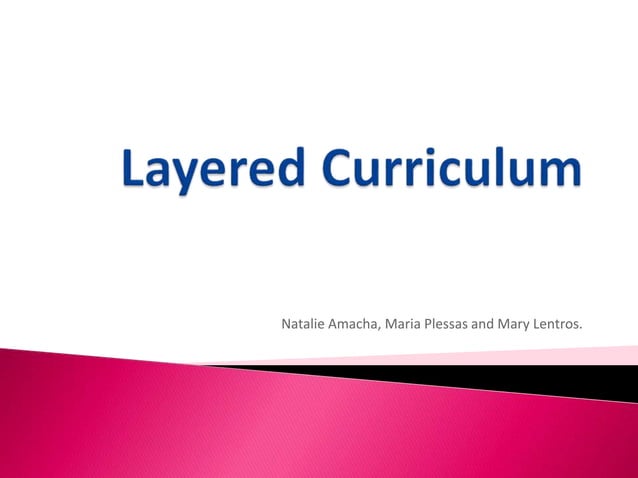 Designing a Layered Curriculum | PPTX | Educational Assessment | Education