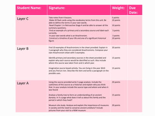 Designing a Layered Curriculum | PPTX | Educational Assessment | Education