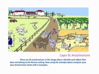 Designing a Layered Curriculum | PPTX | Educational Assessment | Education