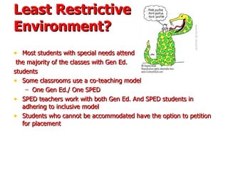 Sped Presentation2 | PPT