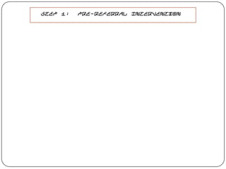 Sped referral process | PPTX