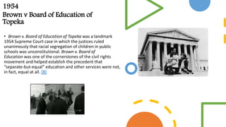 Sped timeline | PPTX