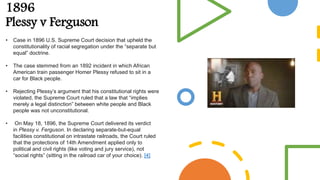 Sped timeline | PPTX