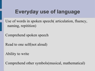 Speech and language disorders | PPT